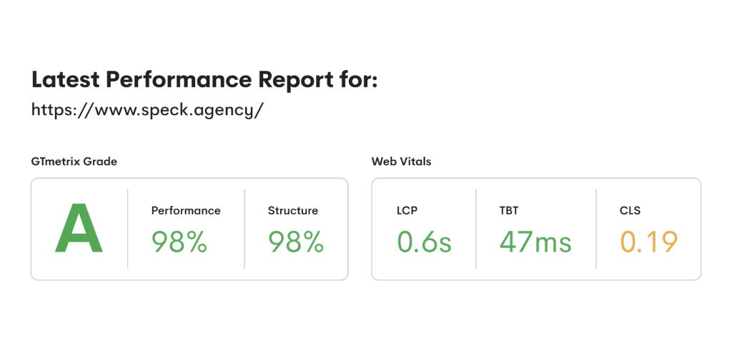 Why is Responsive Design Important and How to Test It?