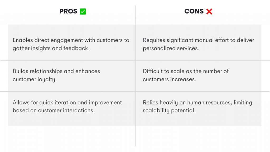 What is an MVP and what types of MVP do you need to know about?